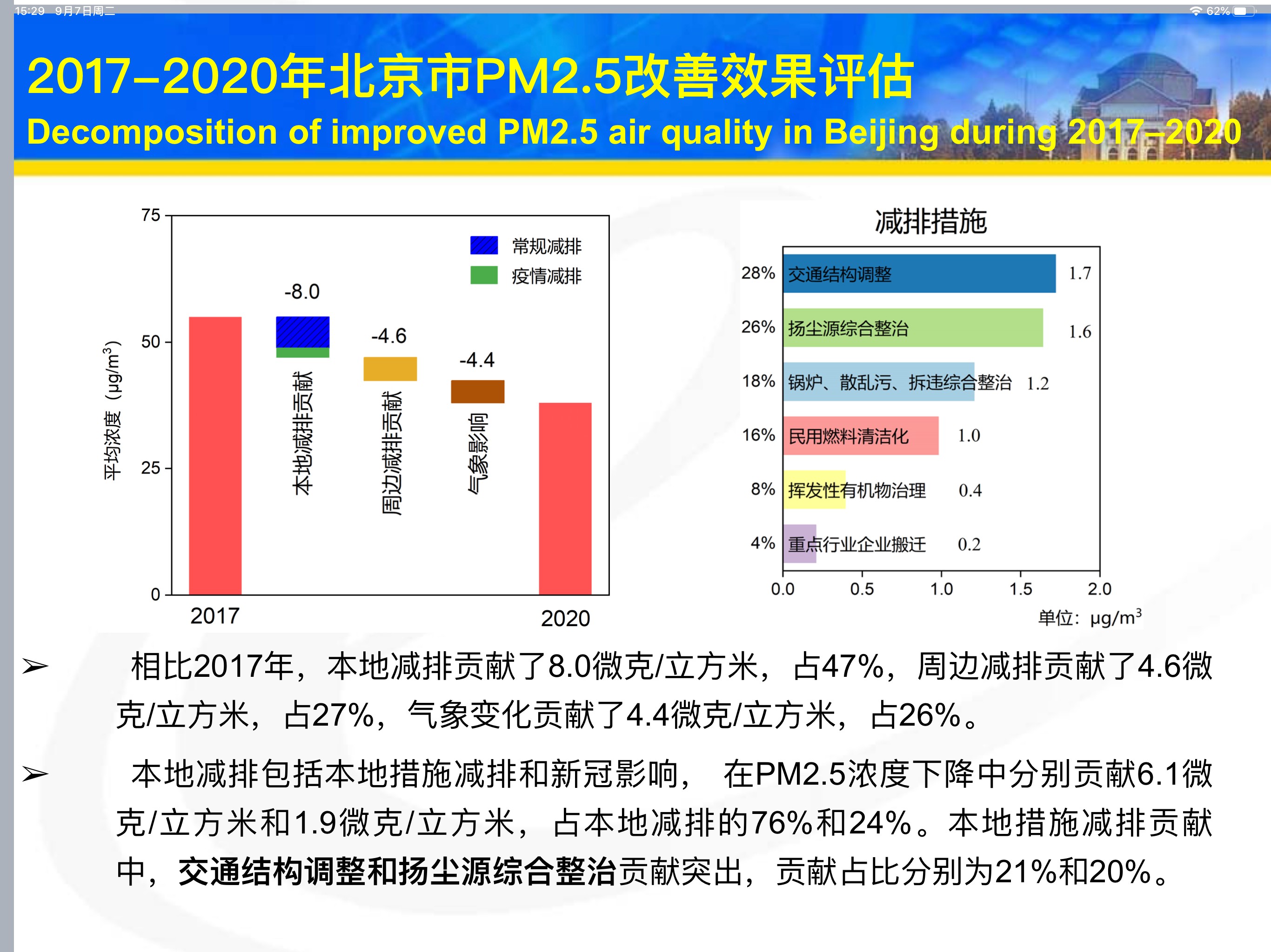 揭秘|北京何以大幅超额完成“蓝天保卫战三年行动计划”目标?