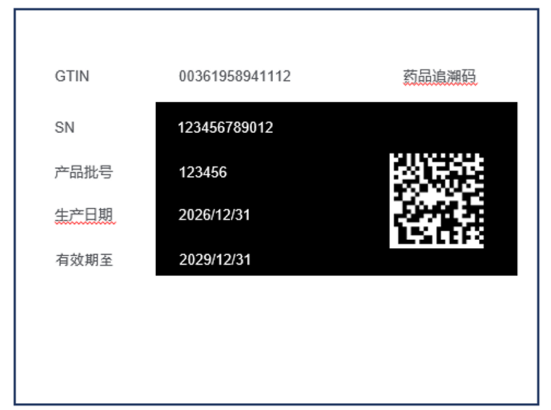 一文读懂GS1码：二维药品追溯码采集指南